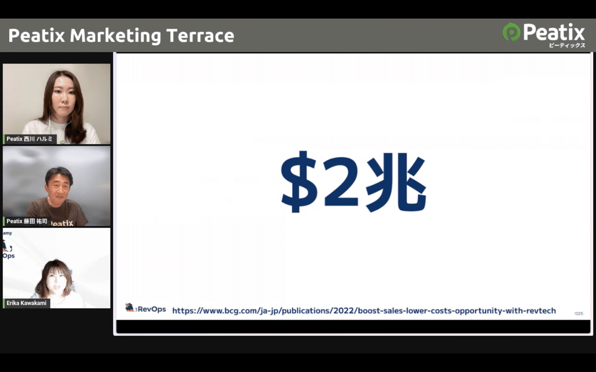 【イベントレポート】組織の“連携”で成果を生む！今知りたいRevOpsの本質｜ピーティックス ( Peatix ) 公式note