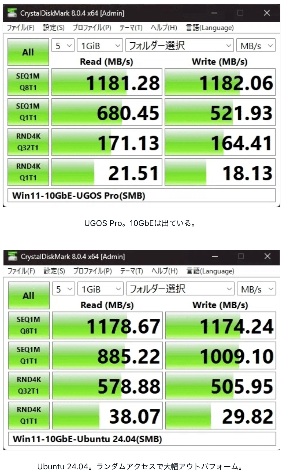 【未完成記事】2025年6月版、UGREEN NASYNCのOSの使用感【書きかけ】｜重藤 六