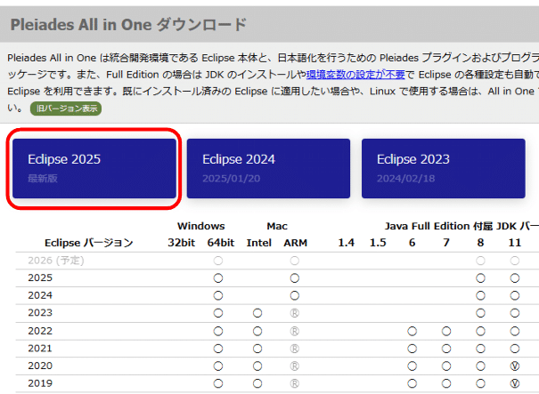 EclipseでArm Cortex-Mの日本語開発環境を構築する（1）｜わいすふぁくとりい