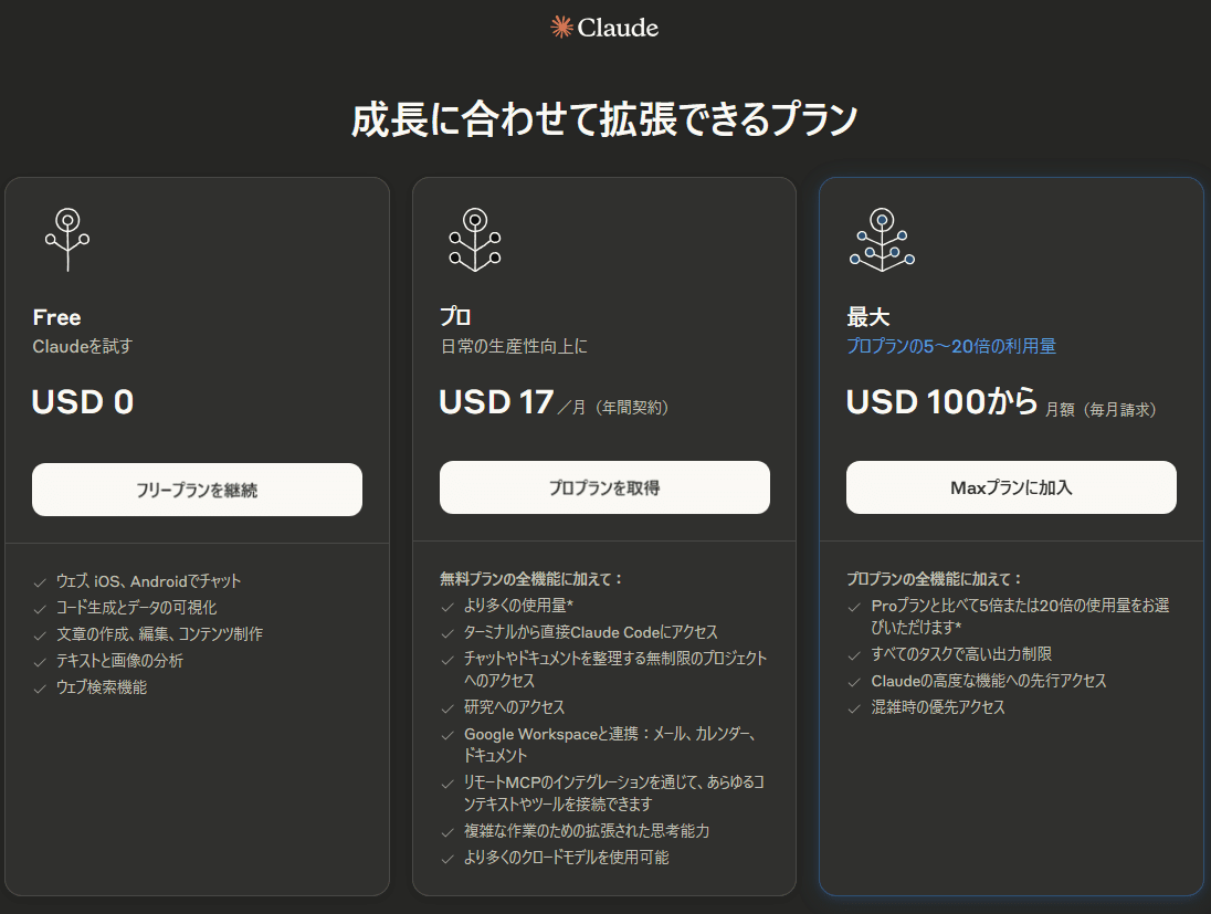 ccusageでClaude Codeの「得した感」を数値化！Proプラン月3,000円で確実に元が取れる理由｜Loar