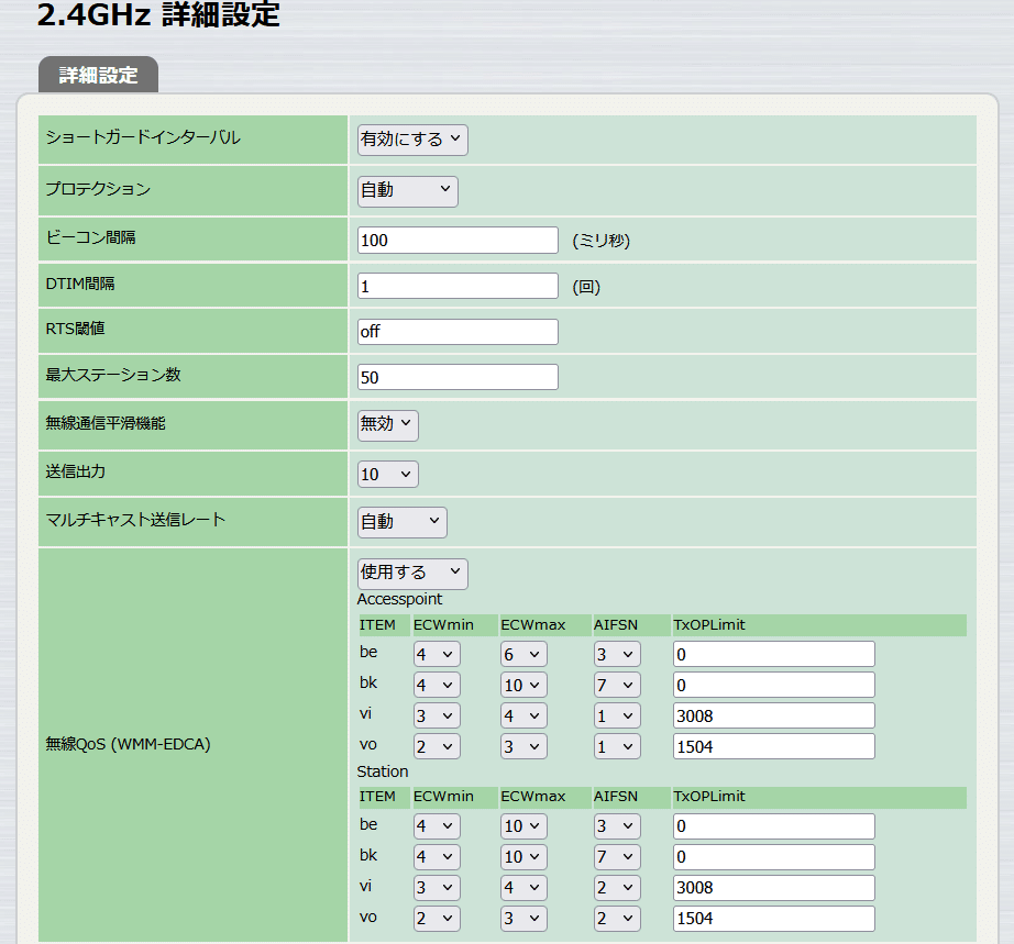 ロマン枠のQoSとボイスVLAN｜bear-crow