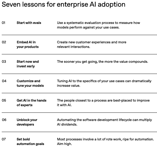 保存版：AI導入、何から始める？OpenAIが教えてくれる現場が動き出す「ユースケース発見・実践マニュアル」｜0xpanda alpha lab