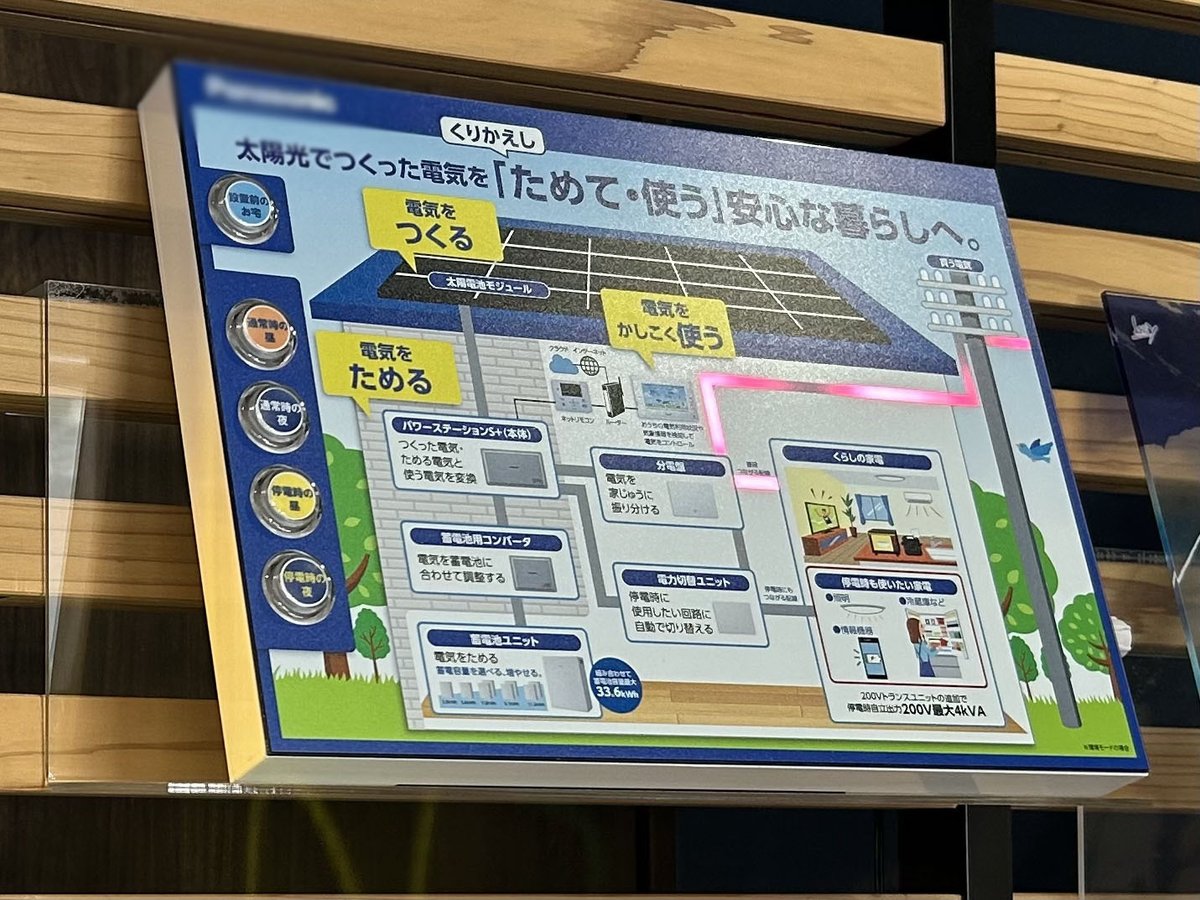 電子回路・LED設計・アクリル加工・印刷の融合。持てる技術を駆使してアイデアを形に｜MOBIO（ものづくりビジネスセンター大阪）公式note