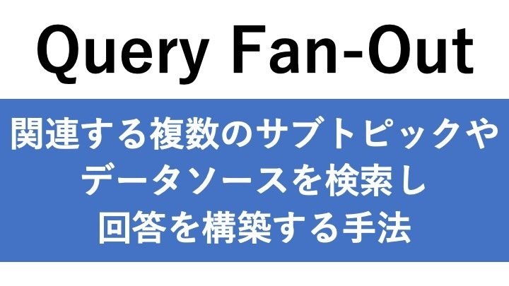 Googleの新手法「Query fan-out」がSEOに与える影響とは？｜SEO研究チャンネル
