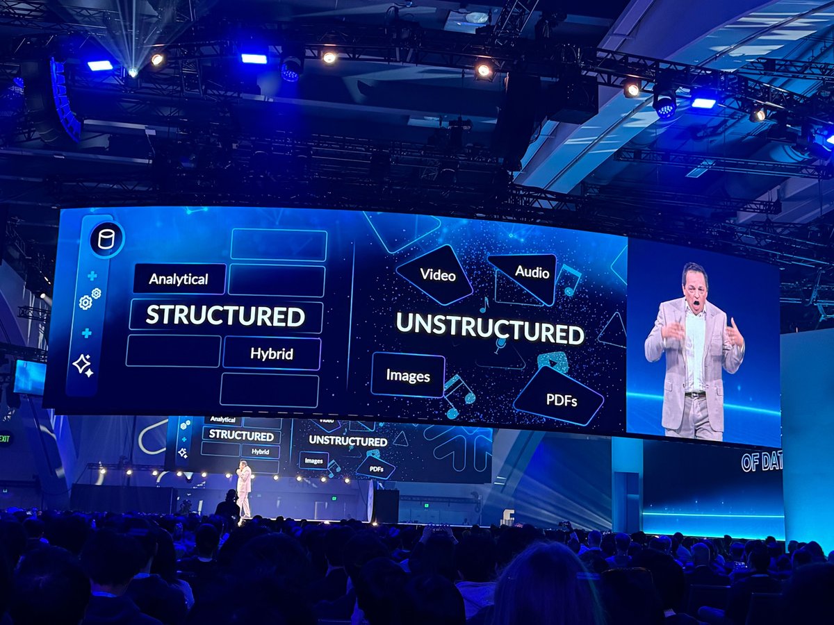 Snowflake Summit 2025 参加レポート｜Yuto Sakai