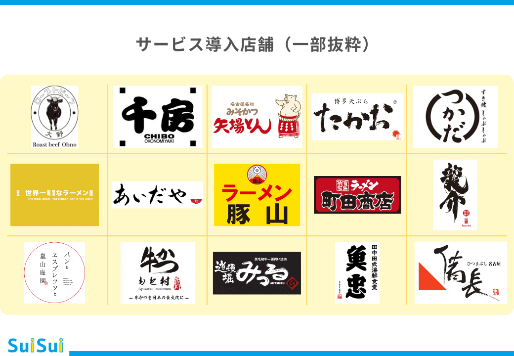 行列のできる飲食店向けファストパスサービス『SuiSui（スイスイ）』の正式提供がスタート！｜佐藤慶一郎｜日本初！飲食店向けファストパスの創業者