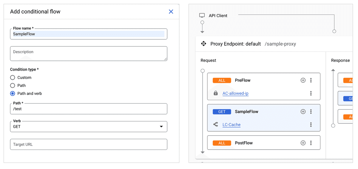 Apigee徹底入門：Google Cloudの強力なAPI管理サービスの機能からアーキテクチャまで｜Japan Digital Design, Inc.
