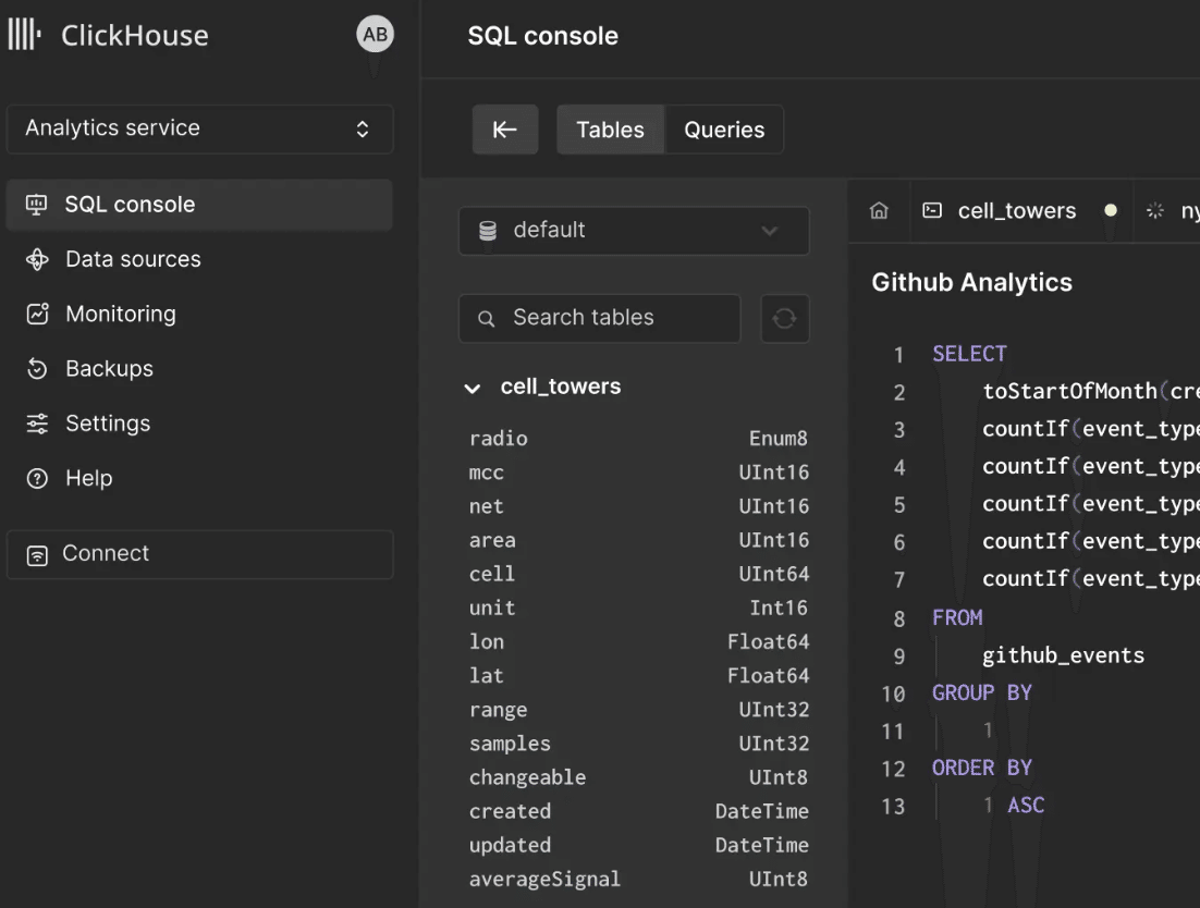 【著名VCから約1,000億円調達】「ClickHouse」~AI時代のデータ基盤を制する次世代型OLAPの全貌~｜スタートアップアナトミー