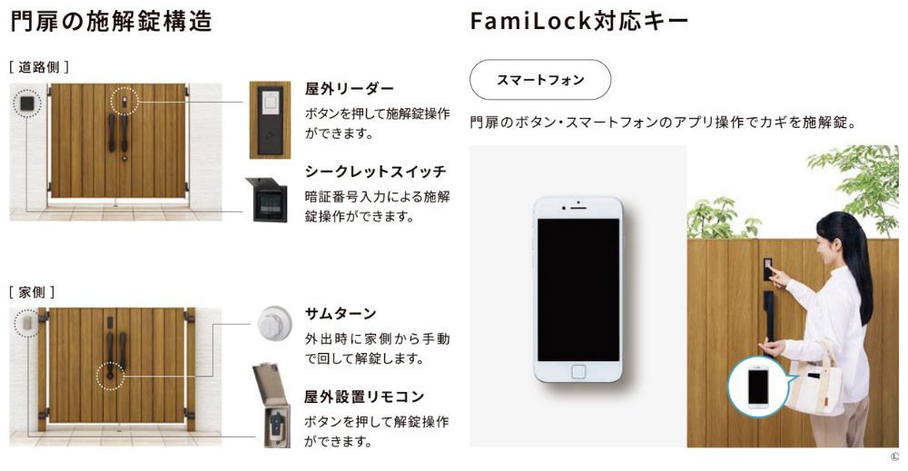 関西エクステリアフェア2025｜LIXIL｜新商品「開き門扉AX」＆「FamiLock」をご紹介！｜エクスガーデンナビ(エクステリアとガーデンのお店)