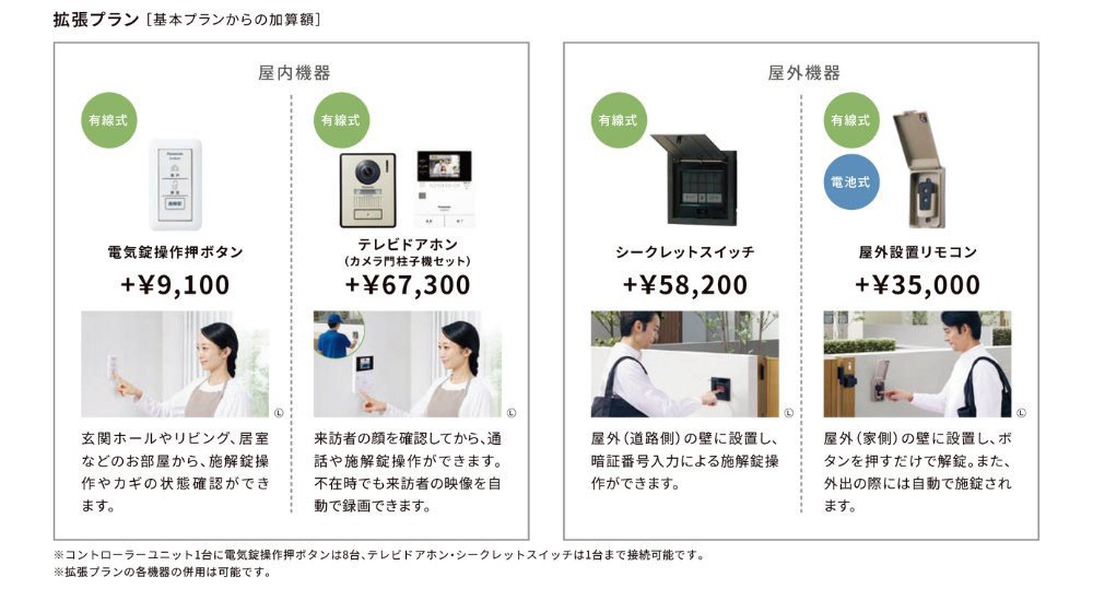 関西エクステリアフェア2025｜LIXIL｜新商品「開き門扉AX」＆「FamiLock」をご紹介！｜エクスガーデンナビ(エクステリアとガーデンのお店)