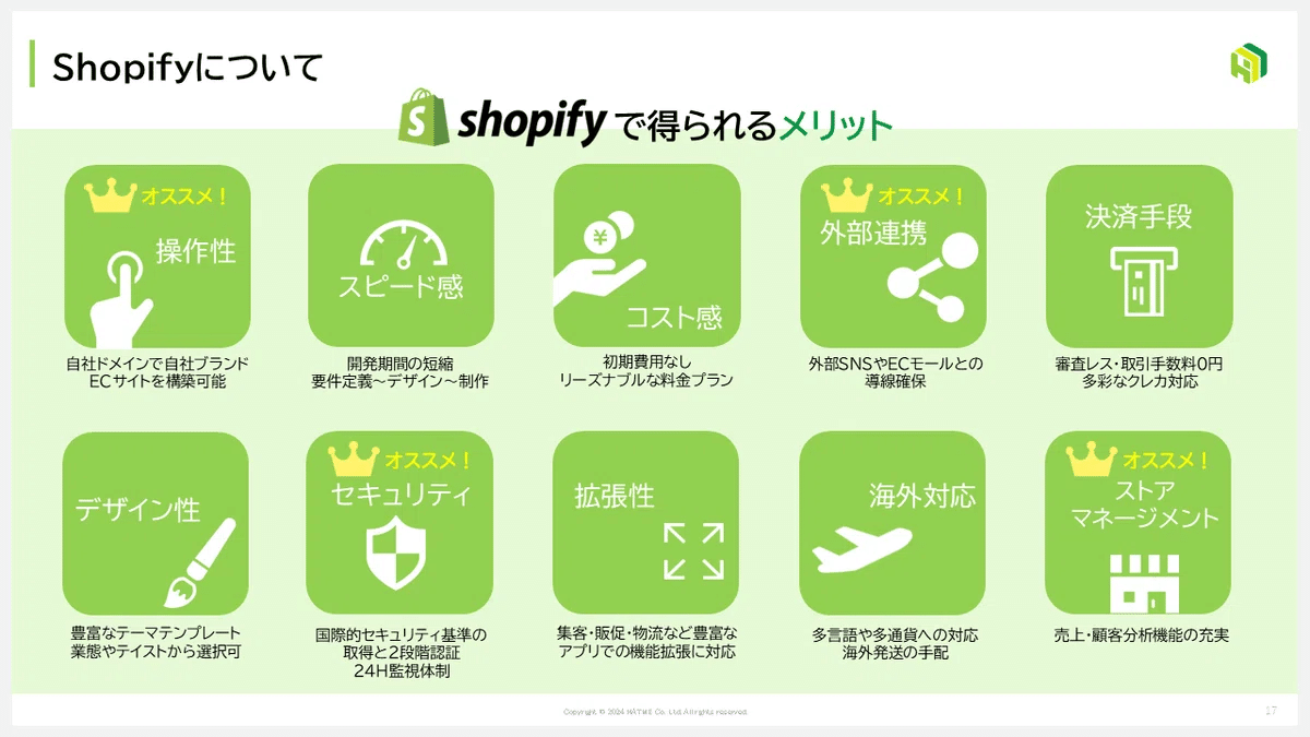 【コラム記事】自社サイトを立ち上げるならShopifyとBASEどちらがいいの？｜HATME株式会社 ソリューション部