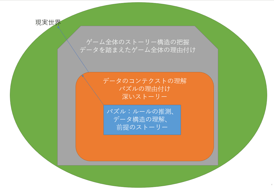 [こぼレビュー]type help｜yupika