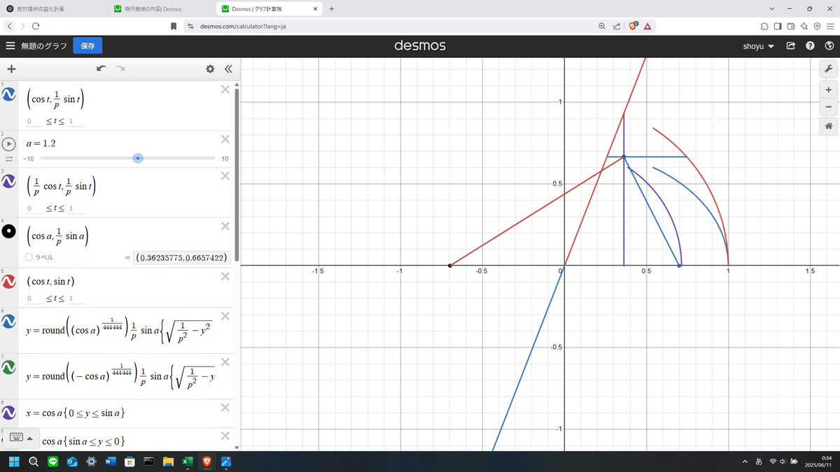 授業でそのまま使える！数学教師のための楕円作図｜【非公式】Desmosサークル