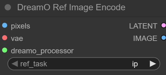 【ComfyUI】DreamOで参照画像を元に生成｜AI愛create