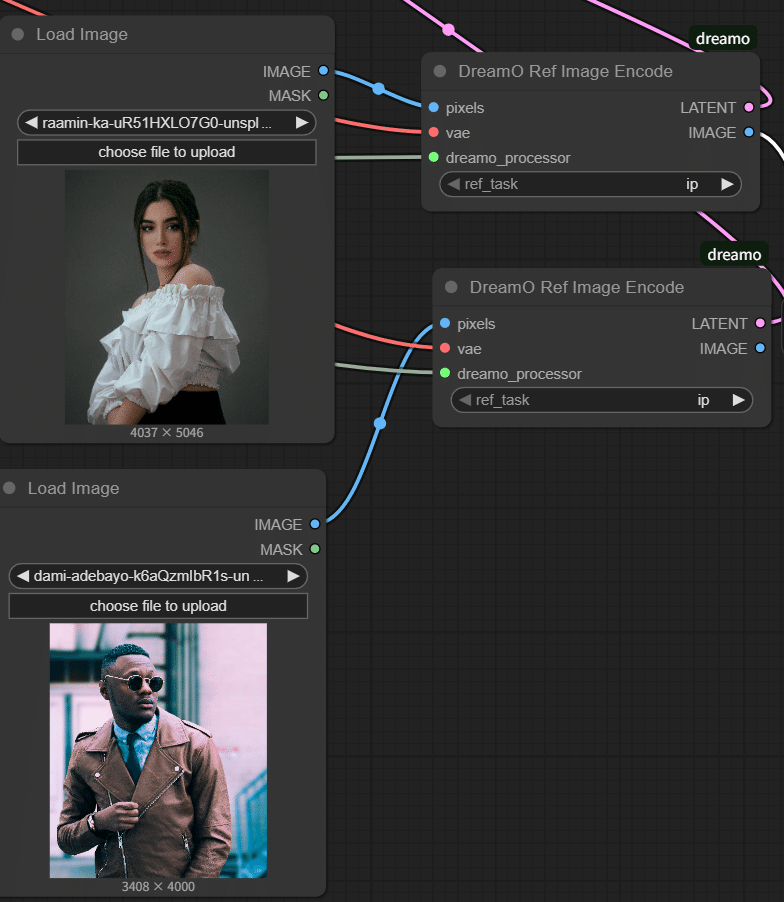 【ComfyUI】DreamOで参照画像を元に生成｜AI愛create
