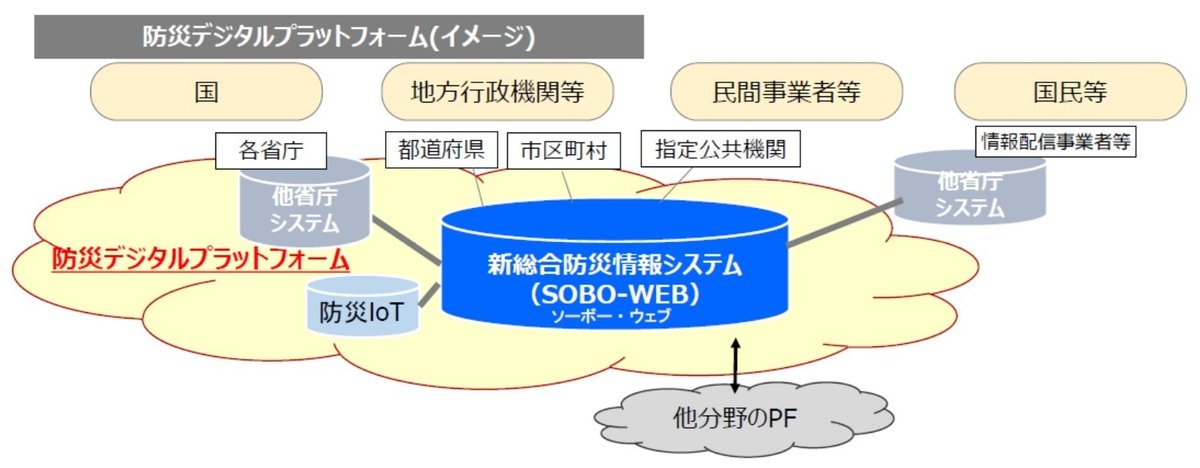 連載「TUNAGO」第15回【インタビュー】防災庁設置準備室～災害大国日本を「防災大国」に～｜「ある光」製作委員会