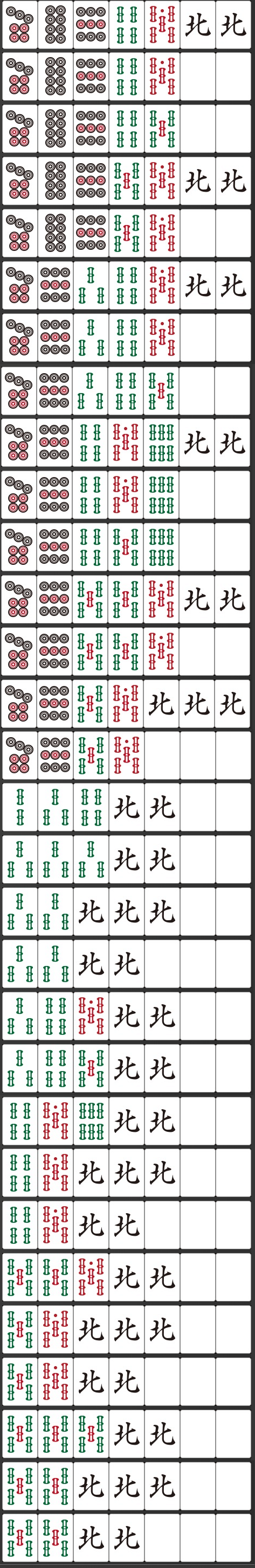NAGAモデルを利用した『牌譜逆再生による証明可能な"読み"』｜NAGA Project