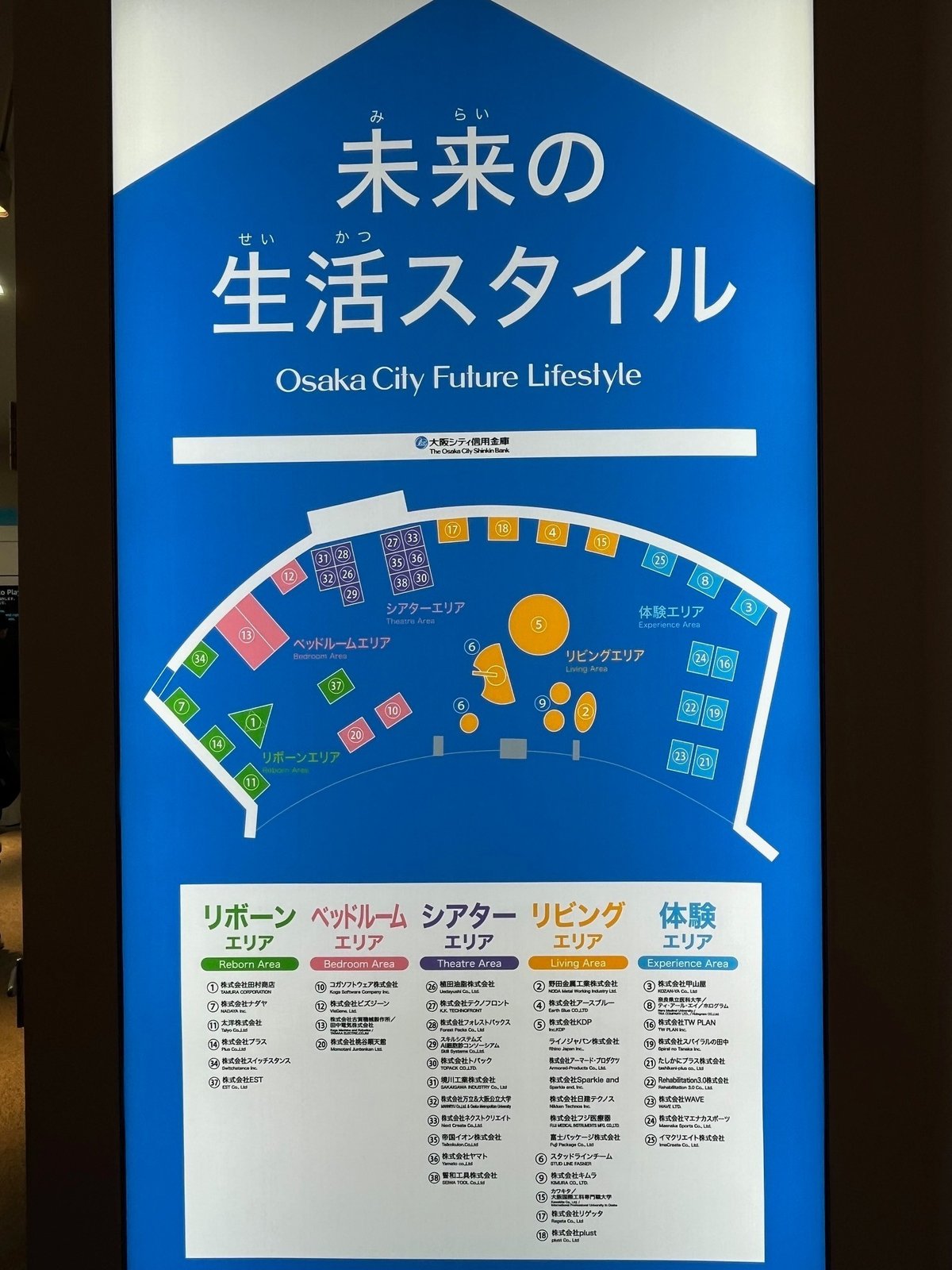 徒然なるリボーン週記（9）未来の生活スタイル ～スマートルーム～｜No/BORdER（MOBIOリボーンチャレンジ）