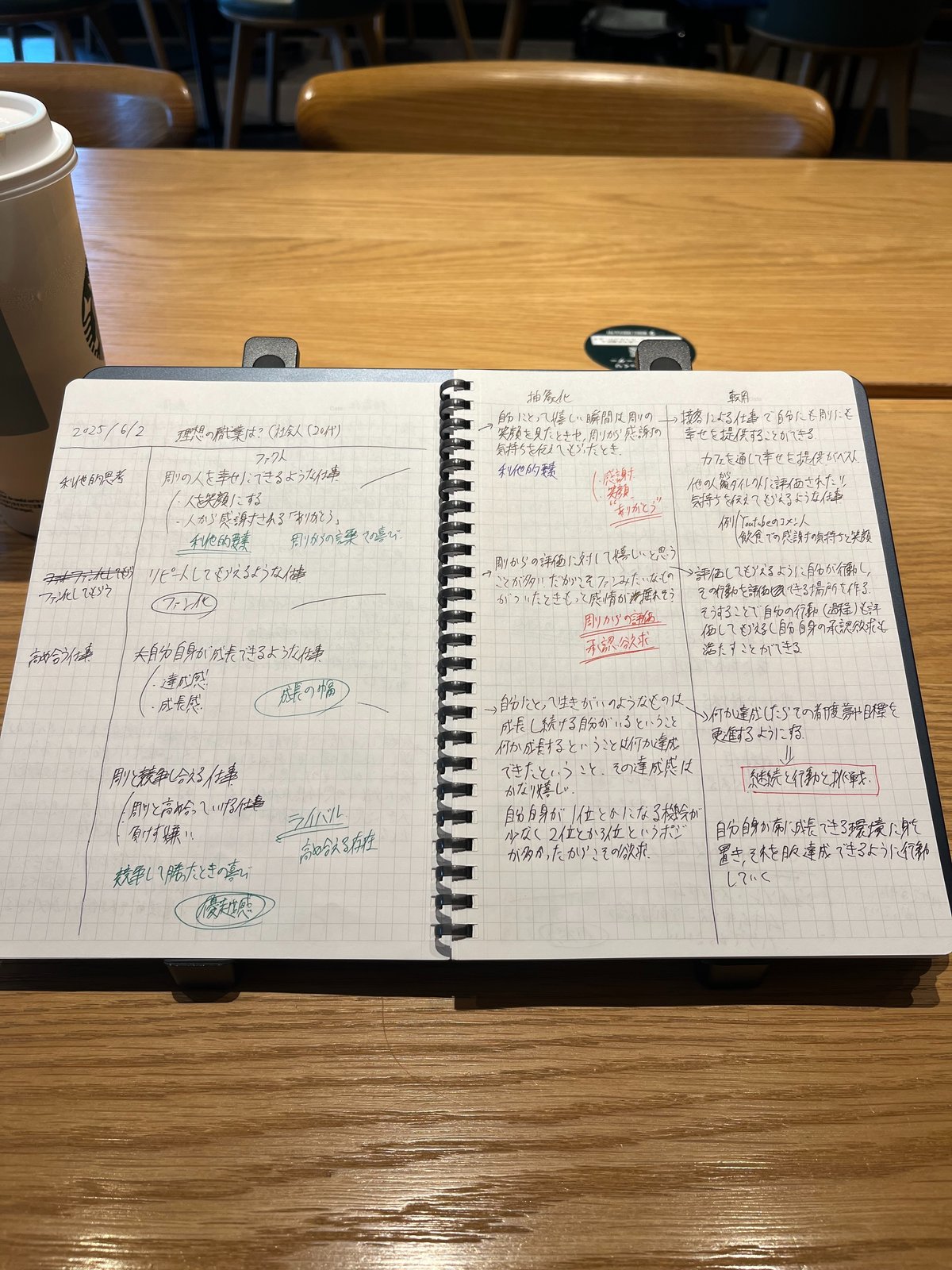 ＃12 人生のどん底から一冊の本とメモで立ち直った方法｜Ryu Vlog