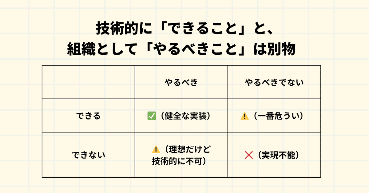 「できるけど、やるべきじゃない」――善意の依頼に、“誠実なNO”を返せるだろうか？｜Nyle Engineer Blog