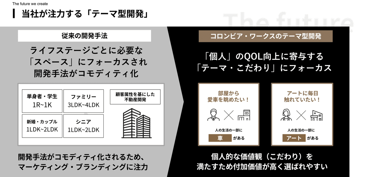 コロンビアワークス IR note マガジン参画のお知らせ｜コロンビア・ワークス（146A）IR