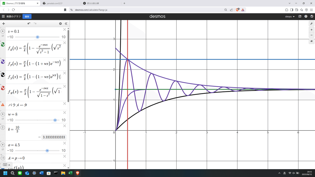 授業でそのまま使える！工学系教師のための2次遅れ系ステップ応答｜【非公式】Desmosサークル