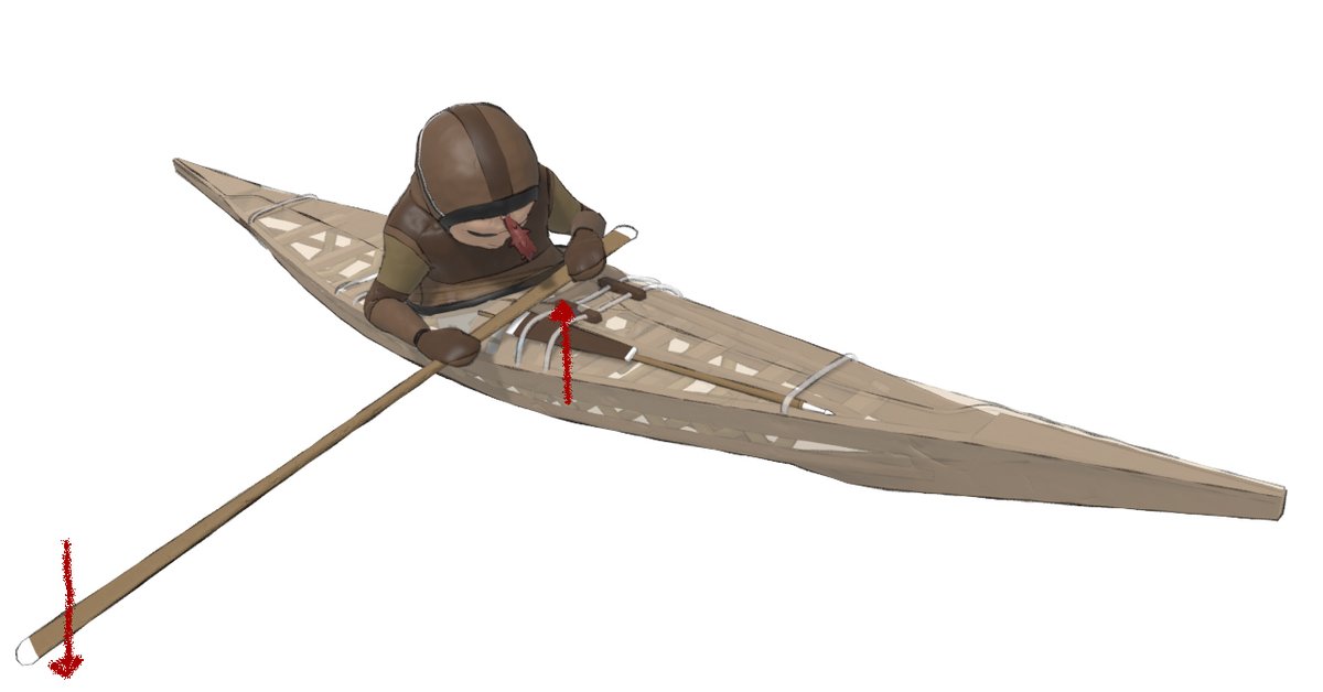 First Things First: Chest Sculling｜eiichi