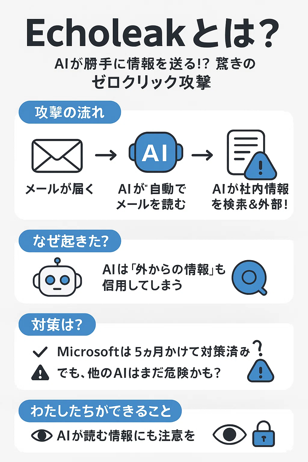 ハッキングはここまで来た。ゼロクリック攻撃「Echoleak」とは？｜きょう