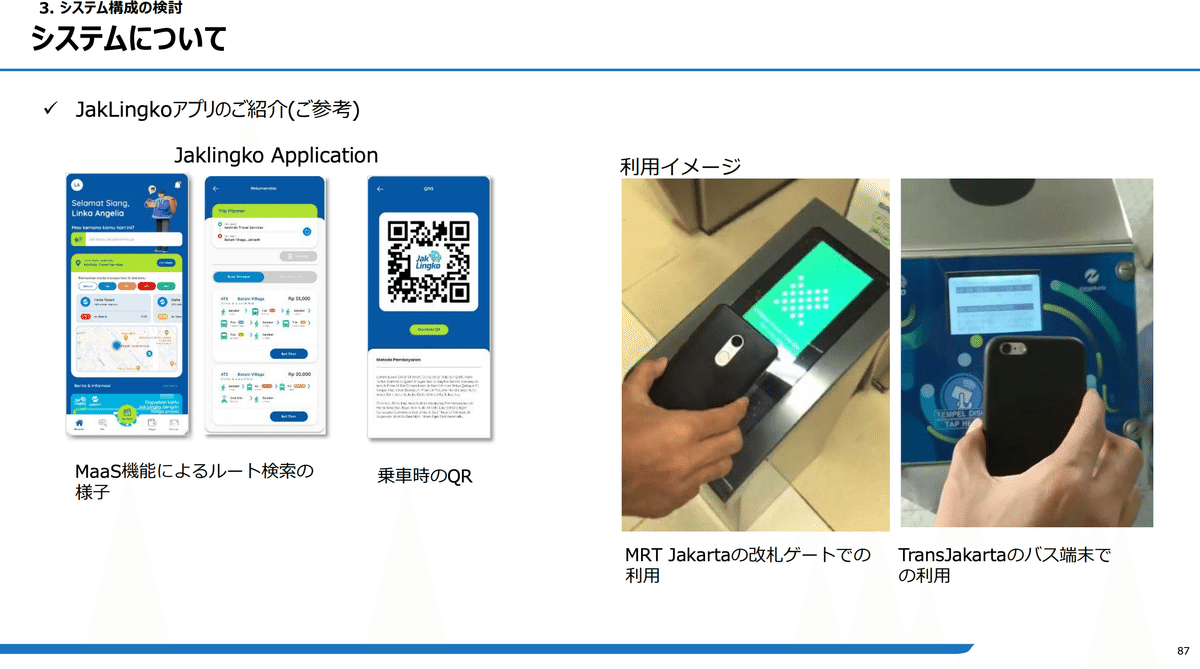 海外事例研究｜ジャカルタ・公共交通機関の拡大による交通渋滞緩和への取り組み｜株式会社GEOTRA 公式note