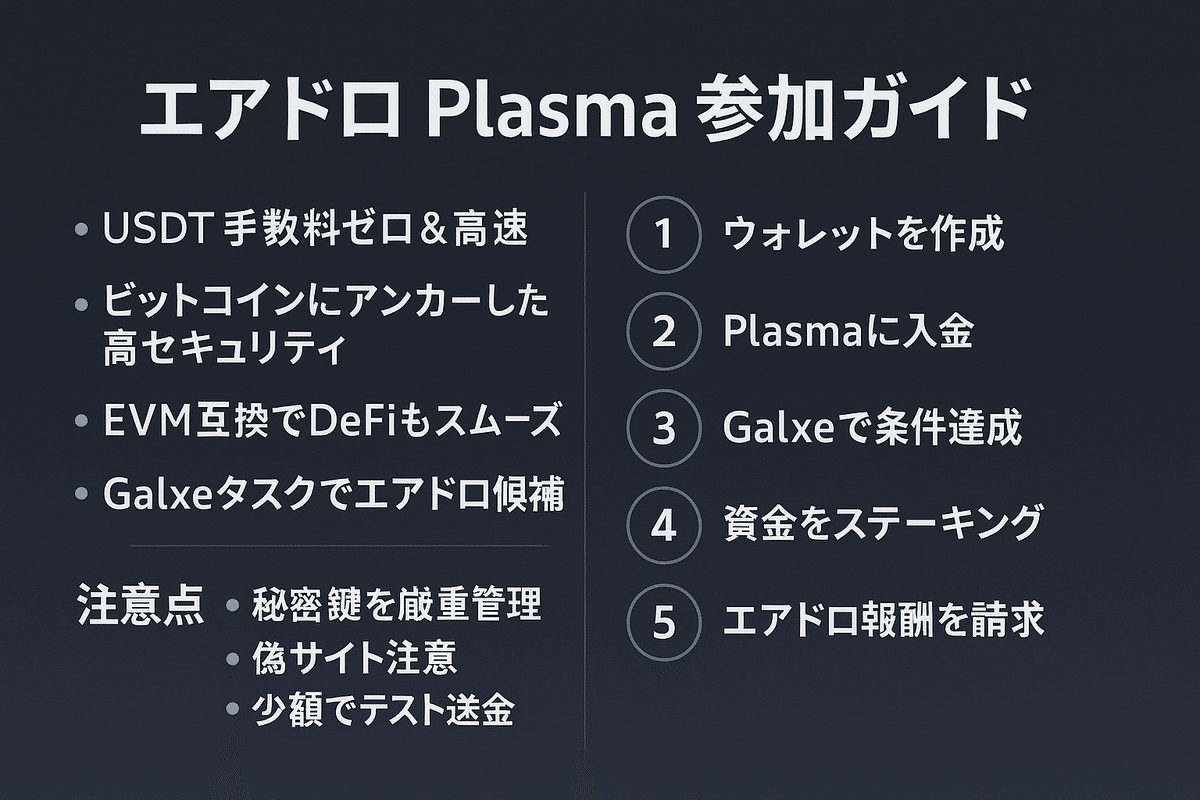 エアドロ Plasma完全攻略ガイド──ゼロ手数料USDTチェーンに“今”乗る理由｜仮想通貨エアドロップラボ