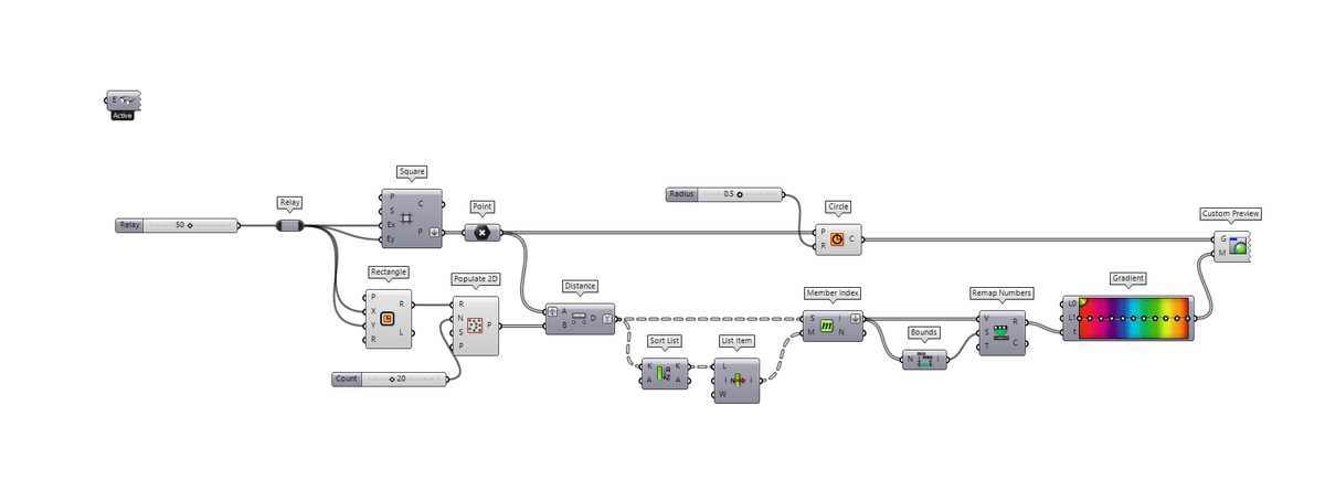 Voronoi分割を本当に理解してますか？ - Grasshopperで自力で実装して理解する｜タマ