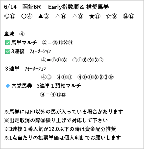 2025/06/14(土) 🏇JRA函館競馬🏇 厳選6R無料/7・8R予想｜アーリー