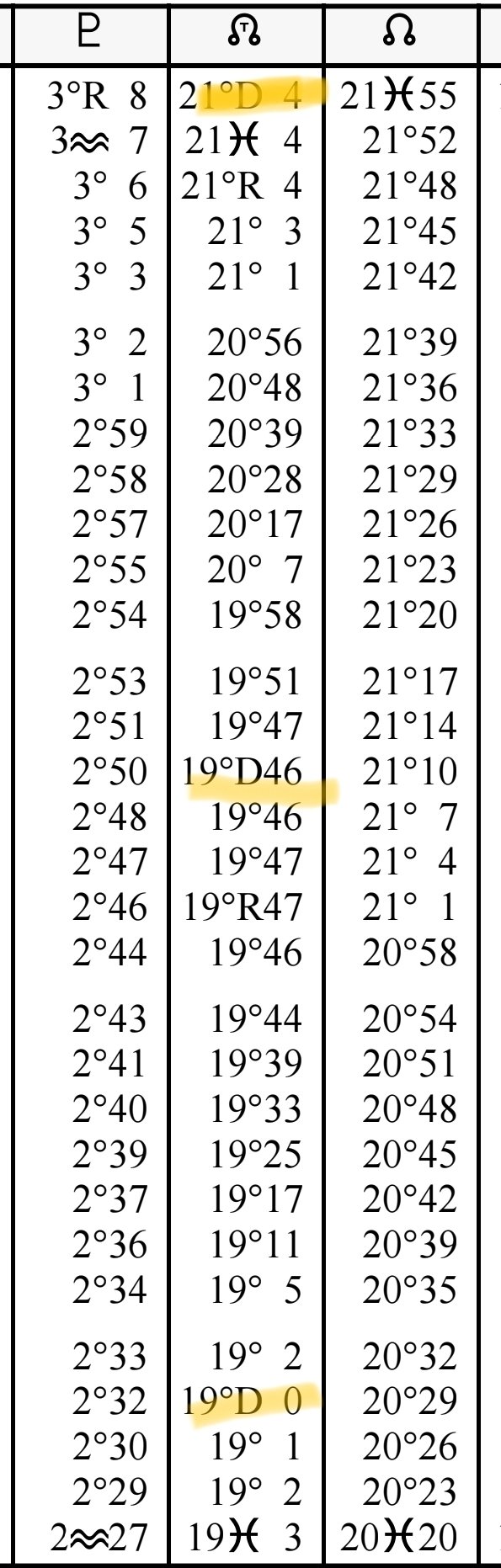 ドラゴンヘッドの速度ゼロ｜akkiy☆