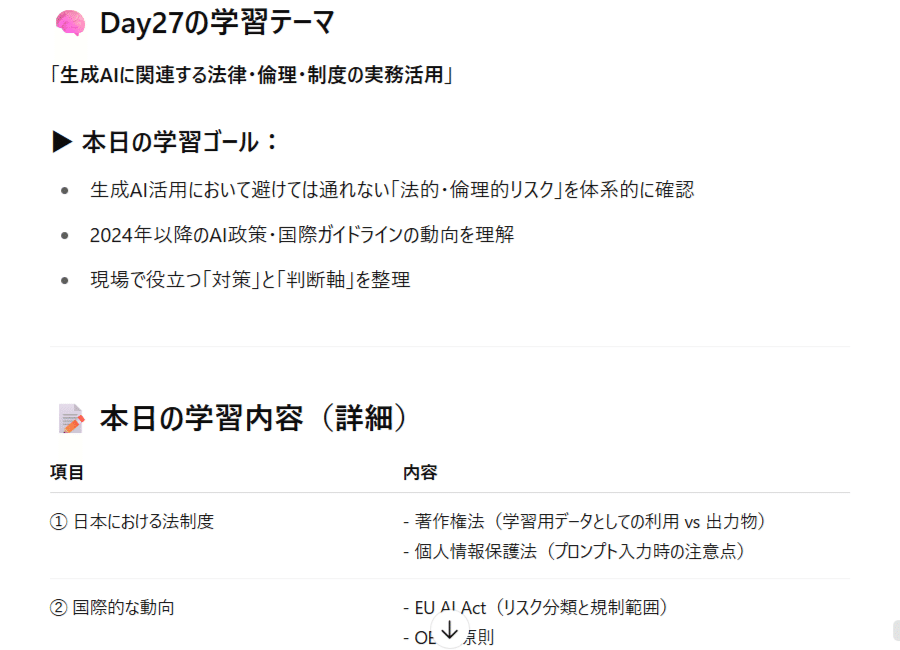 【人はAIだけで資格を取れるか？】生成AIパスポート1ヶ月合格チャレンジ｜Day27｜Ryo Hashimoto