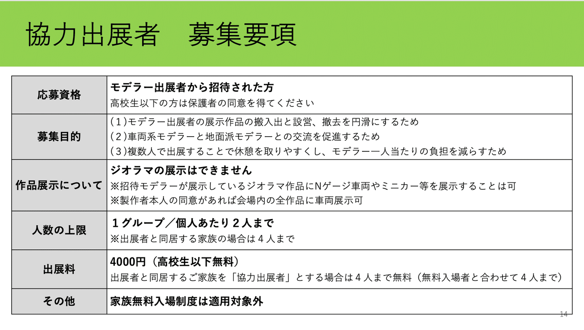 東京ジオラマ展2026 出展者の募集について｜Diorama Node（ジオラマノード）