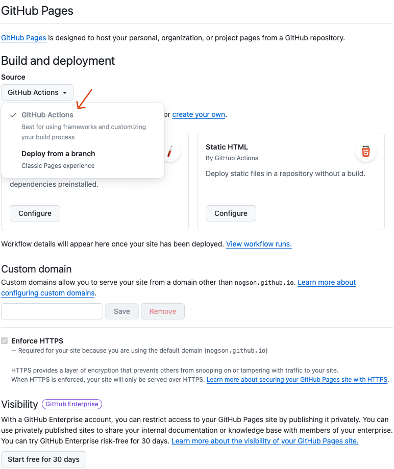 Vite + React + supabaseをGithub Pagesに公開する際のポイント｜fsato