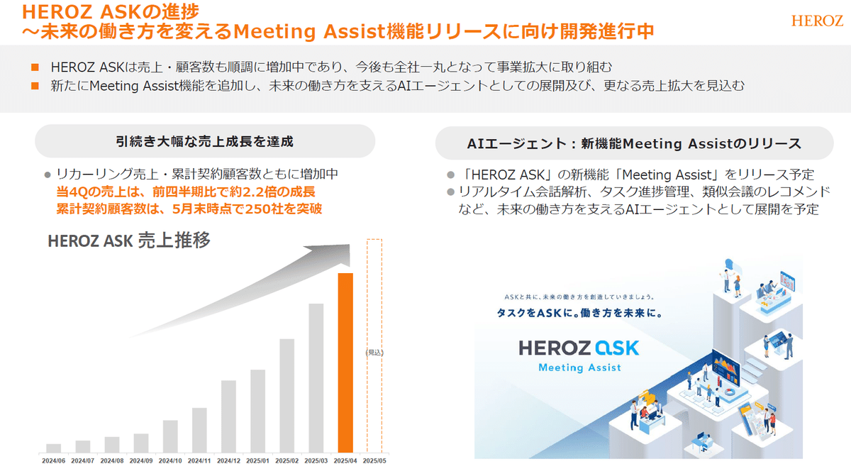 【HEROZ：4382】2025年4月期 通期決算発表に関するご説明｜HEROZ株式会社_IR