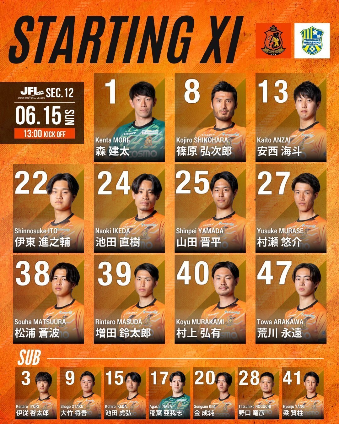 2025 JFL第12節 横河武蔵野FC戦マッチレポート ｜ヴィアティン三重・サッカー公式