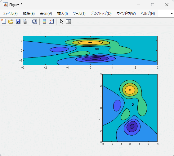 MATLABで「subplotを使うようにtiledlayoutを使いたい」｜Iwasato Takuya@MATLAB LabVIEWのお手伝い