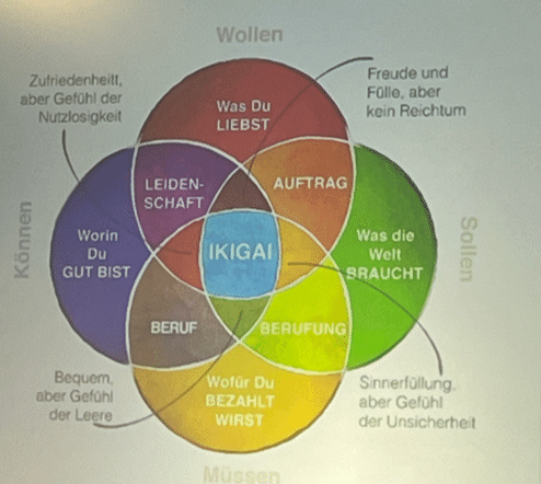 2025TimeWaverドイツカンファレンス｜TERRA-SACHI