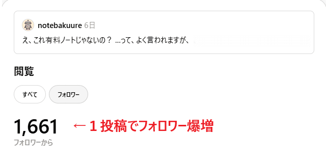 【GPTでThreads、無双していいですか？】Threads完全制覇GPTs、ここにあります。｜note爆売れ装置【貼るだけ運用】