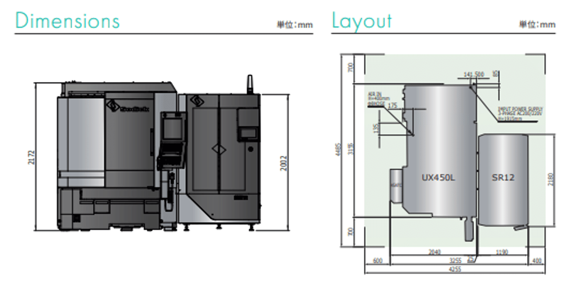 機械の稼働率を向上させる自動化システム「SR12」のご紹介｜Sodickマシニングセンタ特設サイト【株式会社ソディック】