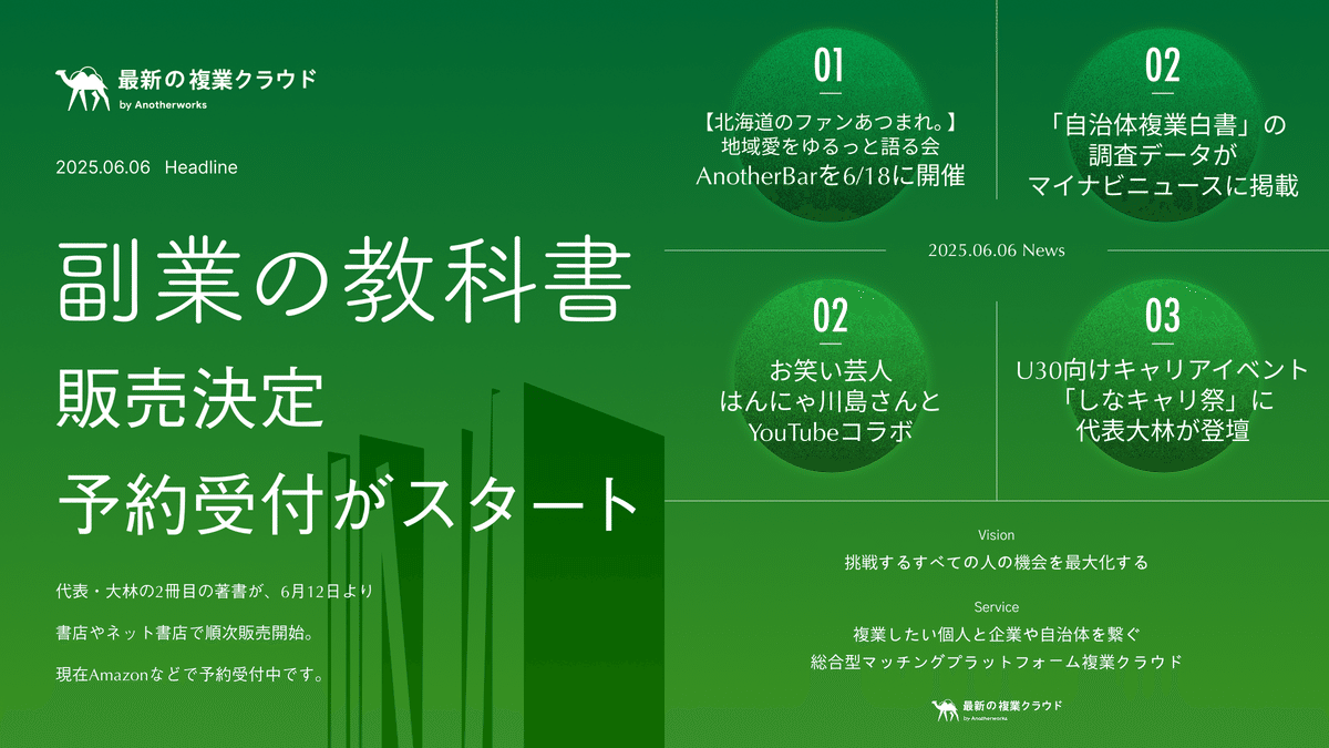 アナザーワークス通信 2025年6月号｜Another works／複業クラウド