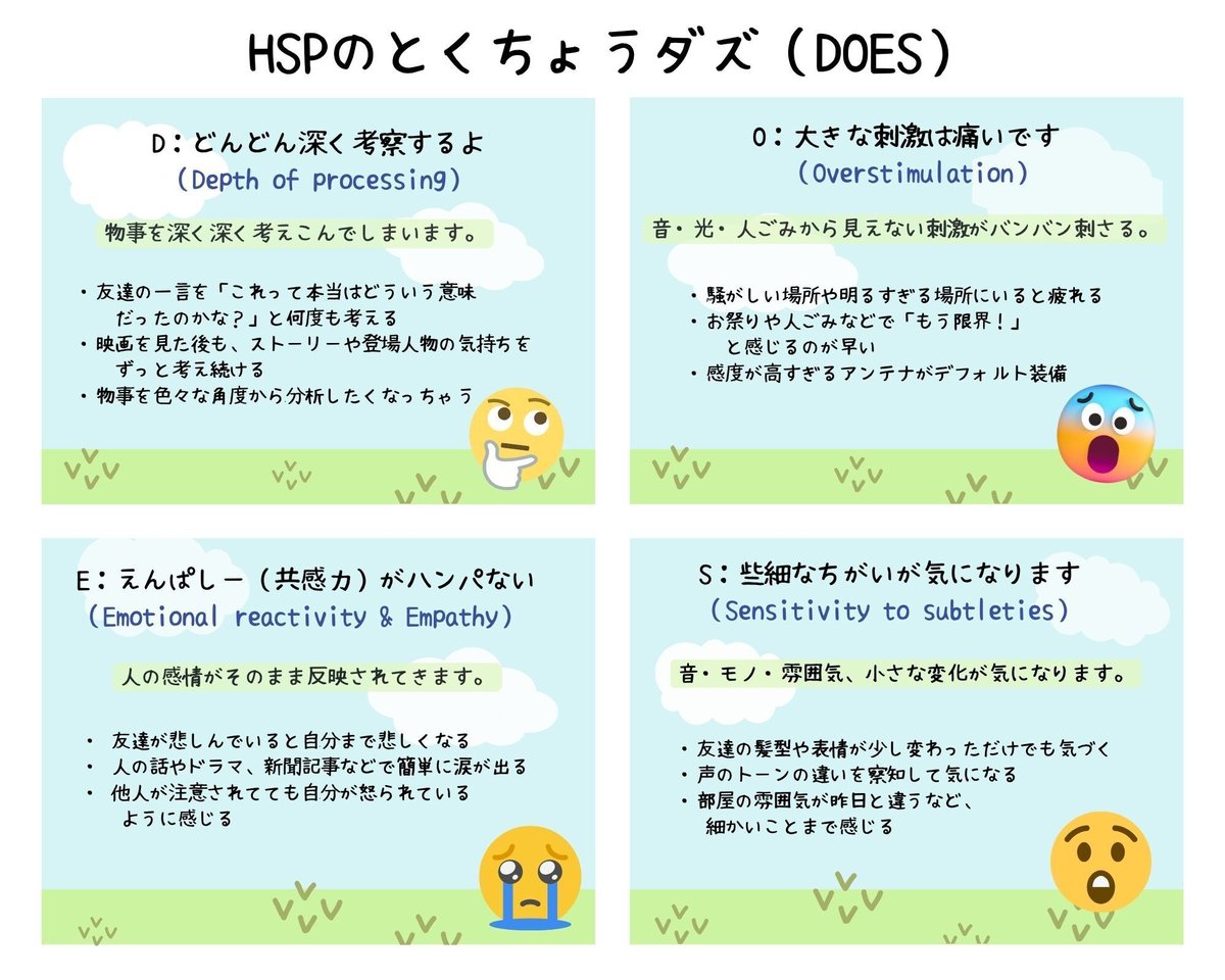 こんなことで疲れるなんて…と落ち込むママへ向けた『HSPチェックnote【30項目】』｜らこ | 繊細ママの『わたし軸』HSP labo.
