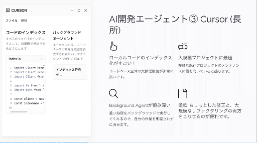 Roocode/Devin/Cursor Background Agentで爆速AI開発 sponsored by eichiii｜伏見 匡矩 ...