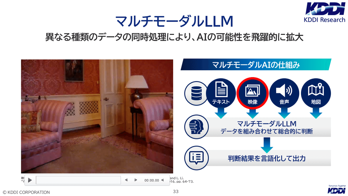 AI時代を支えるKDDIの技術紹介｜KDDI Tech note