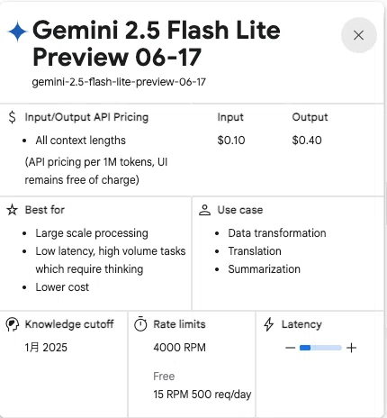 Gemini 2.5 Flash-Lite徹底解剖：最速・最安AIモデルの衝撃と未来｜株式会社メイト