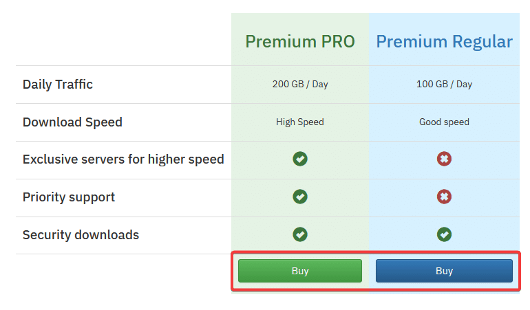【2025年版】Katfileの使い方・登録方法＆プレミアム購入ガイド ｜UploaderGeek