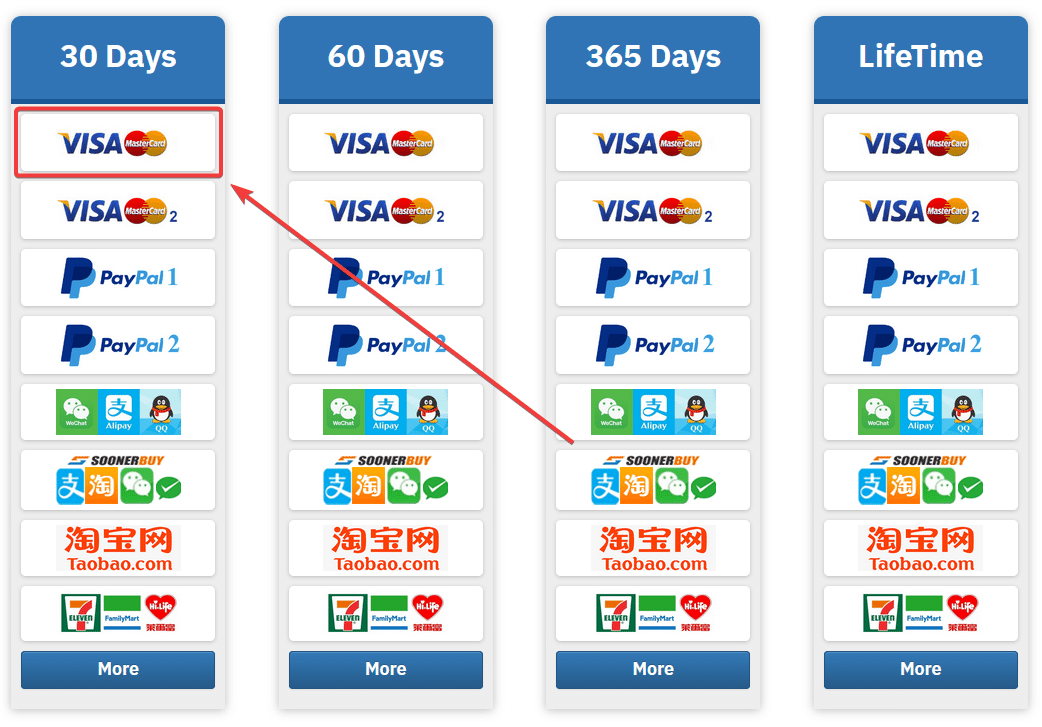【2025年版】Katfileの使い方・登録方法＆プレミアム購入ガイド ｜UploaderGeek