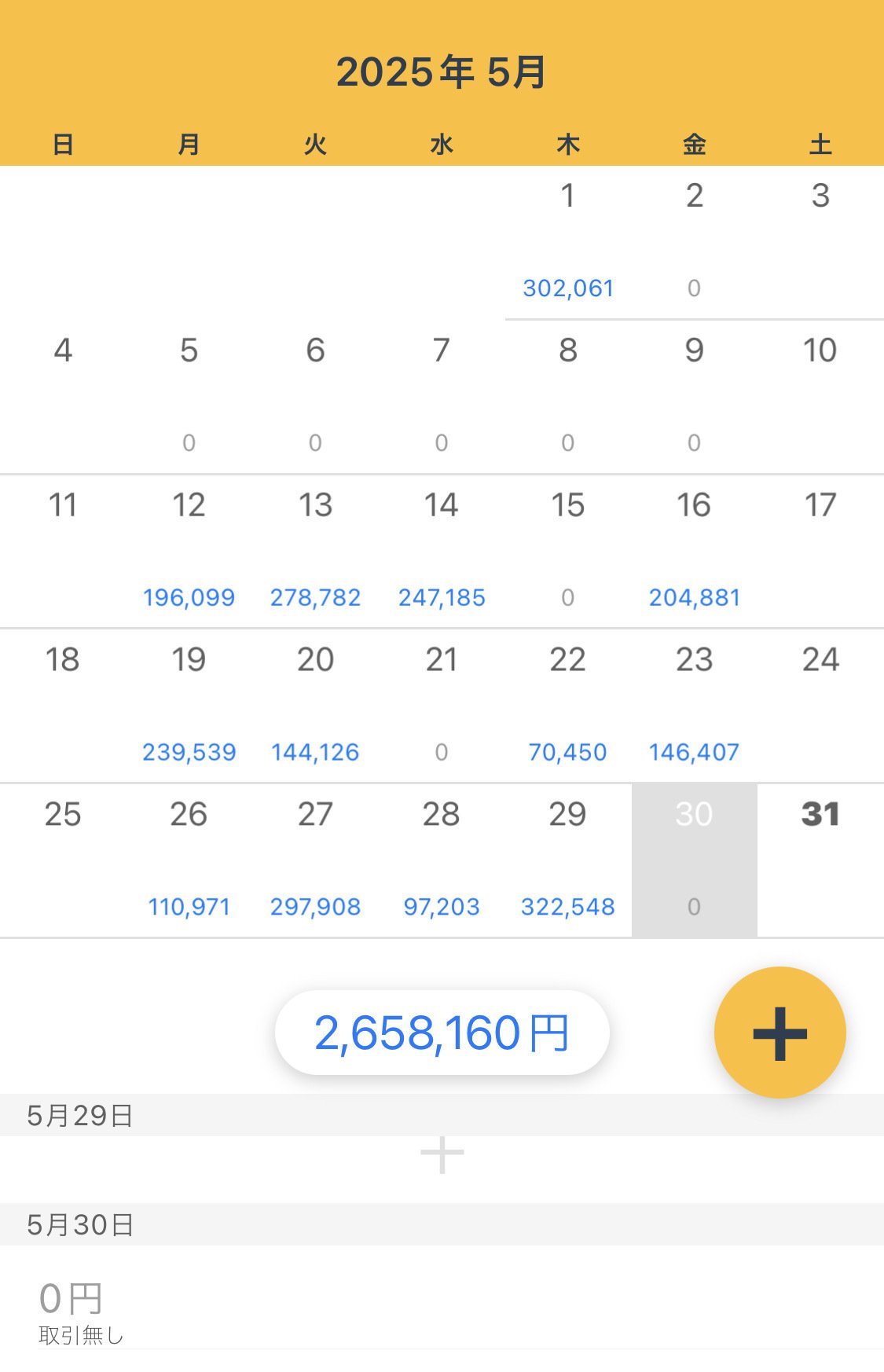 6/18は「+229,299円」…狙い通りの爆益【特殊なゴールドEA】｜EA孔明@FX・ゴールドXAUトレーダー【特殊なゴールドEA】無料提供中